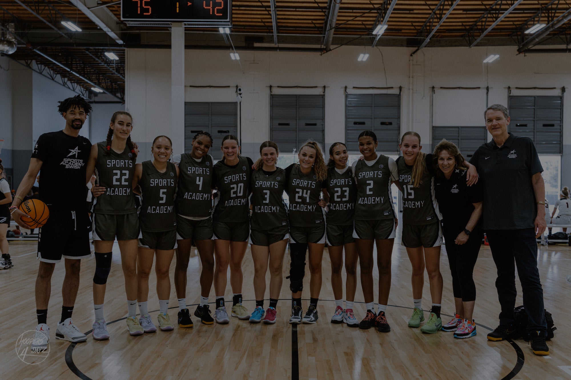 Basketball // Seal Beach – Sports Academy