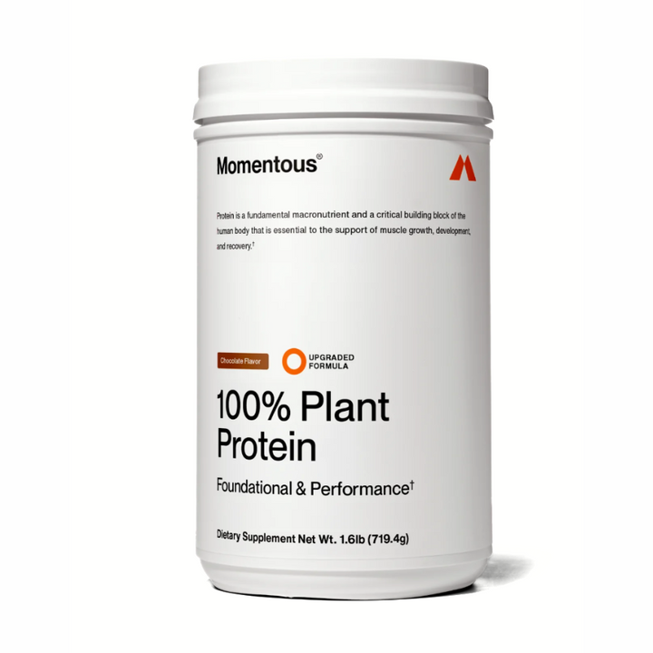 Momentous Supplements – Sports Academy